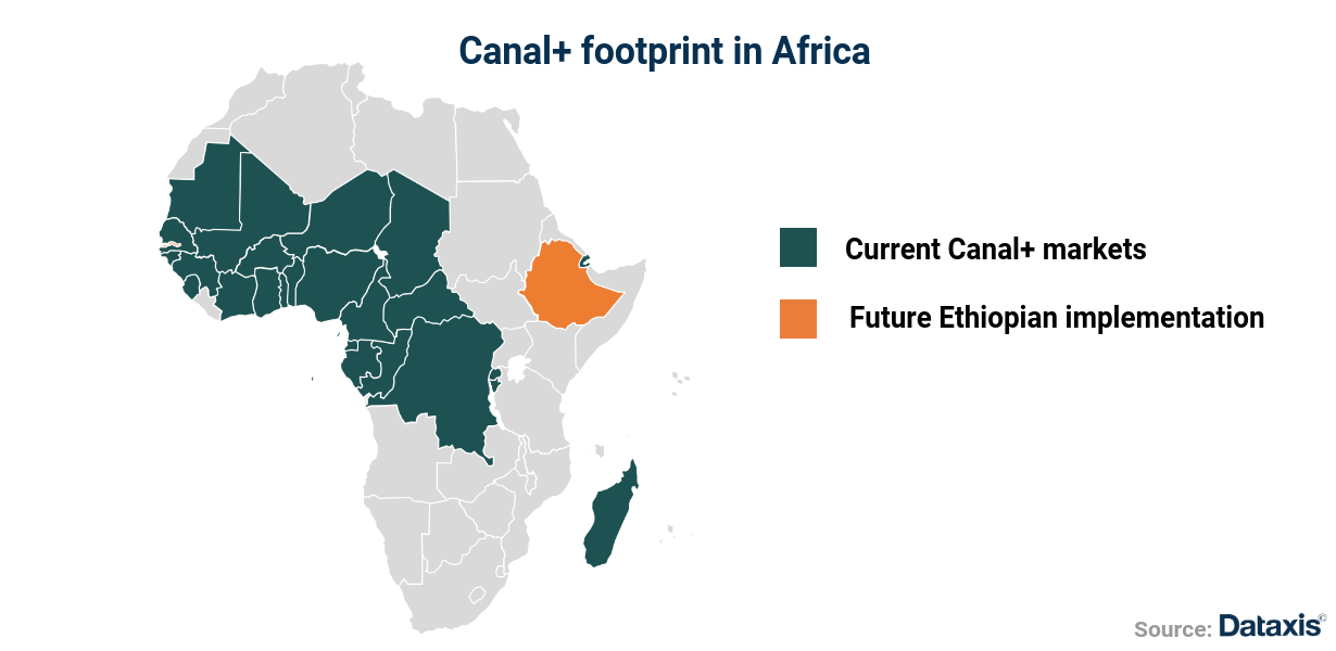 Canal+ to enter the Ethiopian TV market in 2021 - Dataxis