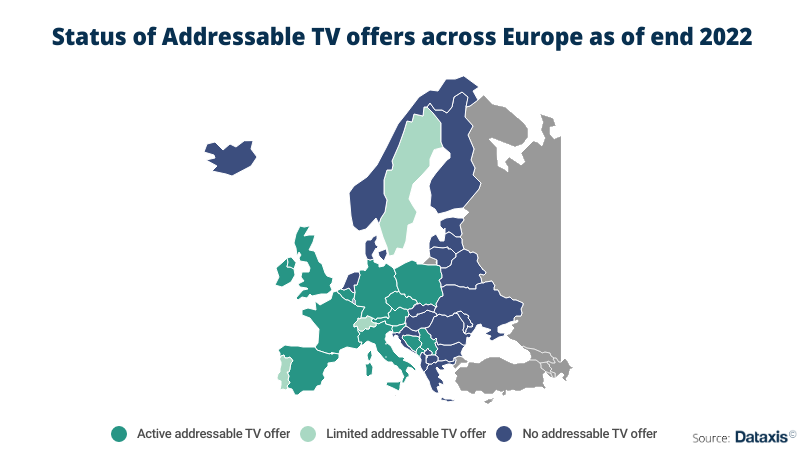 Addressable TV in Europe: is the flame already fading off? - Dataxis
